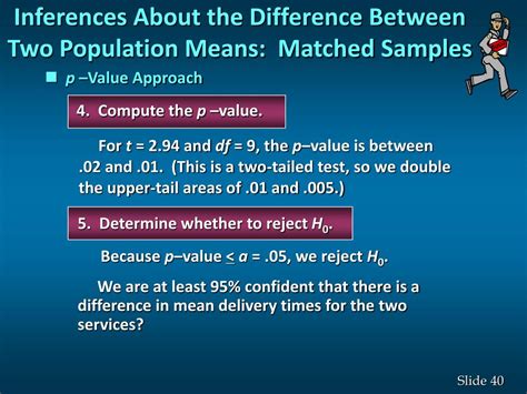 Ppt Chapter 10 Statistical Inference About Means And Proportions With Two Populations