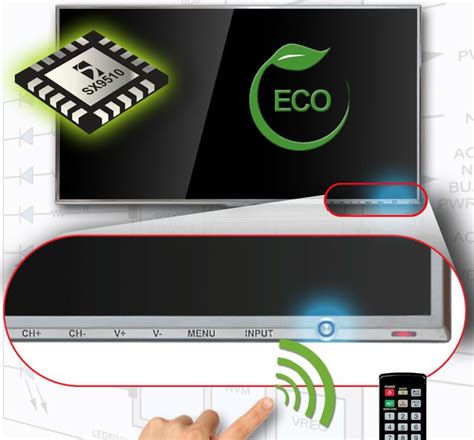 Capacitive Touch Platform Supports High Resolution Sensing