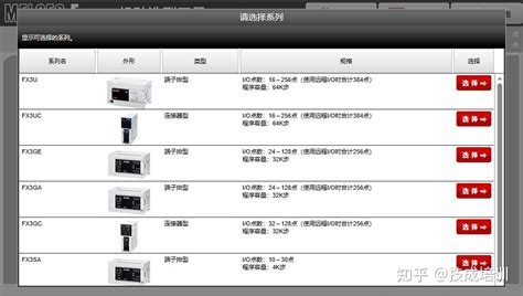 Fx3u系列plc型号你都了解吗？详细介绍一下！ 知乎