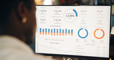 Transform Your Video Service With Big Data And Ai Levels Tech