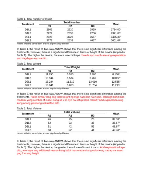 Stat Pdf Analysis Of Variance Multivariate Statistics