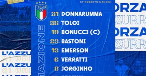 1위 자리는 내꺼야 이탈리아vs웨일스 선발 라인업 공개 [유로2020]