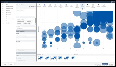 Minitab统计软件 Minitab是什么？面对棘手的业务挑战，为什么越来越多企业选用 Minitab ？ Csdn博客