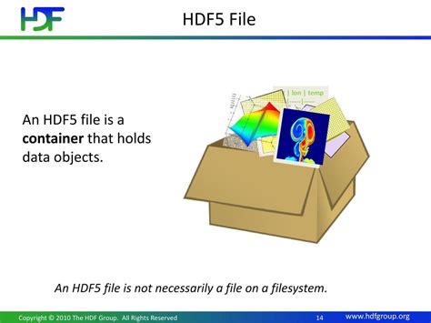 Ruth Aydt Quincey Koziol The Hdf Group Ppt Download