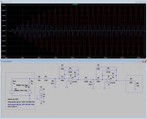 Rapid Control Prototyping Rcp Modern Control Development At Ams Ams Software And Elektronik Gmbh