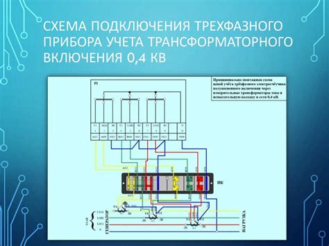 Требования к средствам учета электрической энергии - online presentation