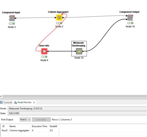 time info of nodes inside a component knime analytics platform knime community forum
