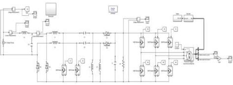 Matlab Simulink Model Of The Proposed System Download Scientific Diagram