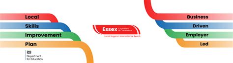 About Essex Lsip Essex Chambers Of Commerce