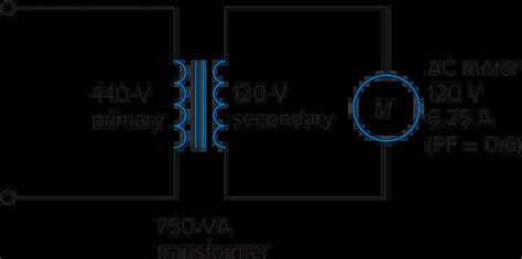 Transformer Ratings Voltage Rating Current Rating Power Rating