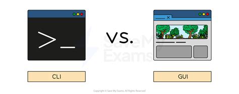 operating systems gcse computer science revision notes