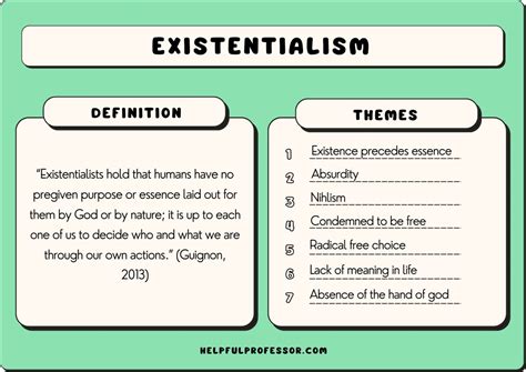 15 Existentialism Examples 2025