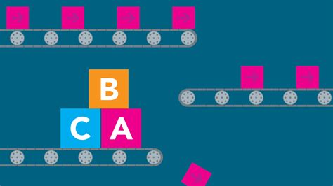 Off The Assembly Line