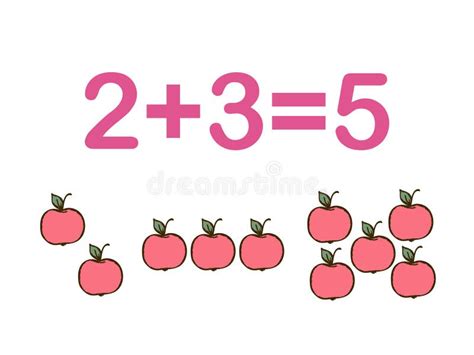 Addition Components Mathematical Formula Addend Plus Addend Equals Sum