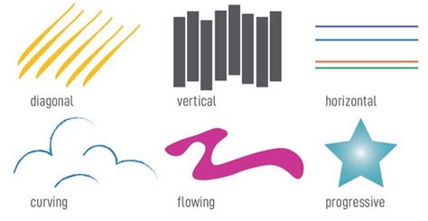 Elements And Principles Of Design Matrix Examples Elements Principles Chart Grid Element Think
