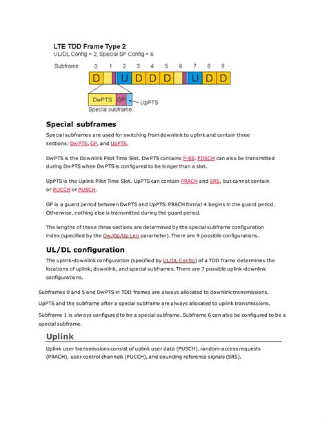Lte Physical Layer Overview Docx Technology And Computing