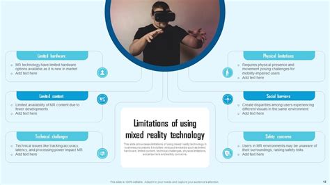 Top 10 Mixed Reality Powerpoint Presentation Templates In 2025