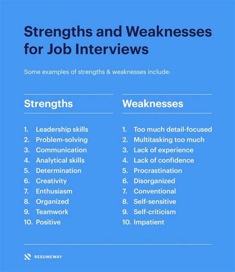 12 Examples Of Strengths And Weaknesses For Job Interviews 2025 Job