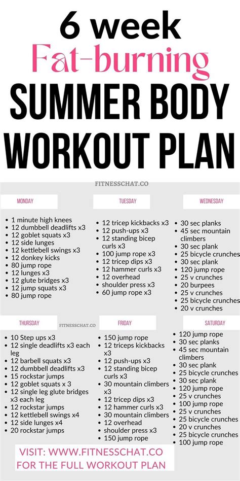 6 Week Summer Body Workout Plan Your Bikini Body Workout Plan Artofit