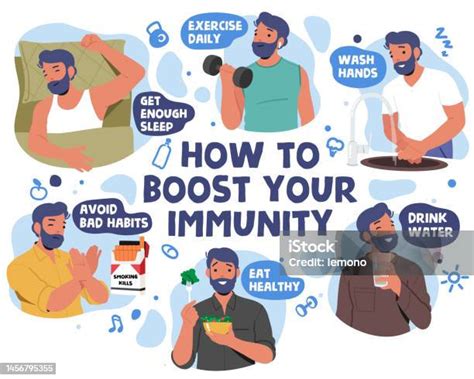 남성 캐릭터로 면역 인포 그래픽을 강화하는 방법 더 많이 자고 매일 운동하고 손을 씻고 물을 마시고 건강하게 먹습니다 건강한 생활방식에 대한 스톡 벡터 아트 및 기타 이미지