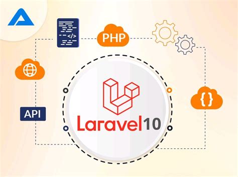Dixit Suthar On Linkedin Laravel Laraveldeveloper Laravelphp