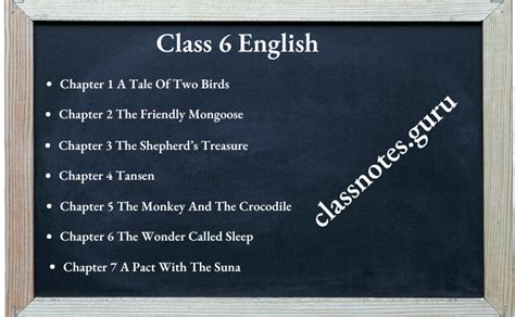 Ncert Solutions For Class 6 English Supplementary Reader Class Notes