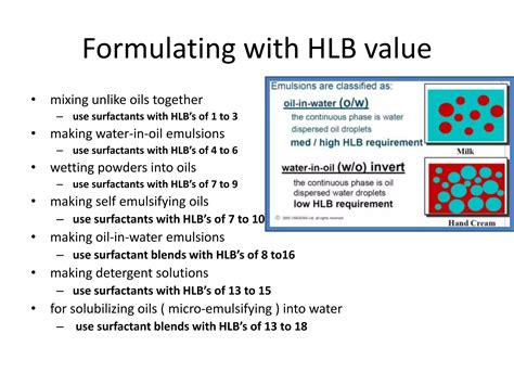 Determining Hlb Value Pptx Determining Hlb Value Pptx