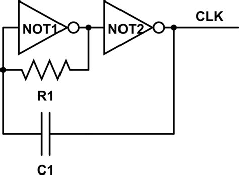 Inverter Simple Oscillator Designs Electrical Engineering Stack Exchange