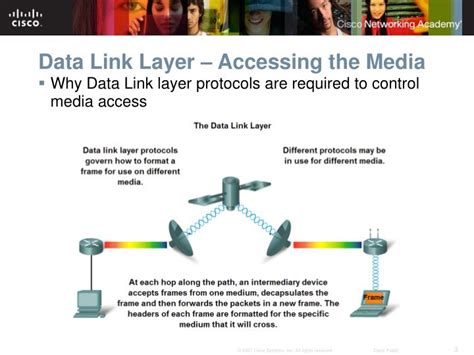 PPT DATA LINK LAYER AND PHYSICAL LAYER Derived From CCNA Network Fundamentals Chapter And