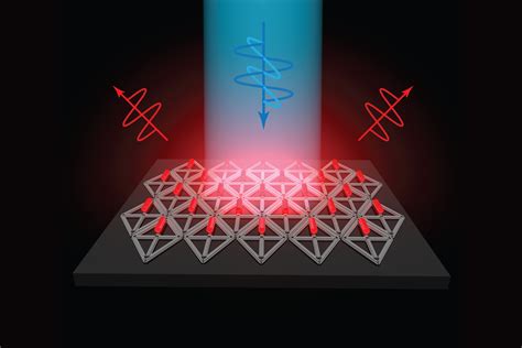 Arrays Of Quantum Rods Could Enhance Tvs Or Virtual Reality Devices Mit News Massachusetts