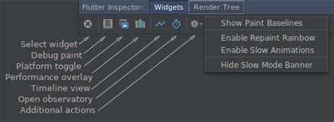 Flutter Widget Inspector Flutter中文网