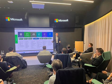 Mazen Fayad On Linkedin It Was A Pleasure Participating In The Workshop With Modon In Microsoft…