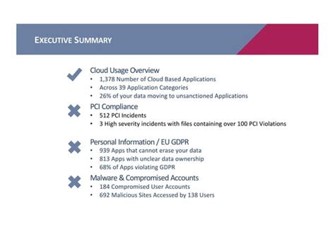 Every Cloud Cloud Risk Assessment 2018 Pdf