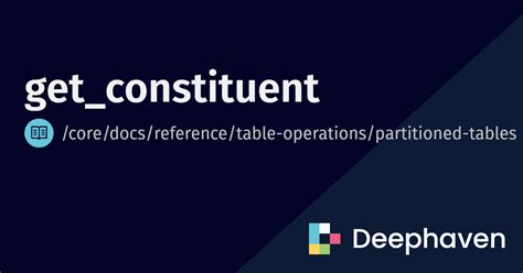 Get Constituent Deephaven