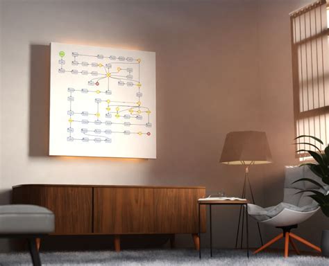 Compose Software On Linkedin Fridaycanvasbycompose Lowcode