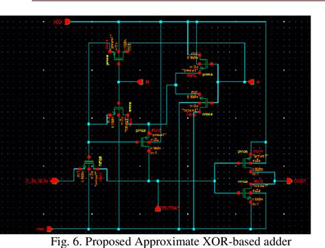 Figure 6 From Design Of Optimizing Adders For Low Power Digital Signal Processing Semantic Scholar