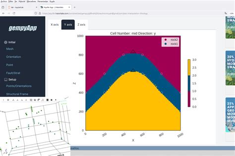 Geological Modeling Of An Anticline Structure With Gempy And Aquifer App Tutorial — Hatari Labs