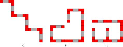 Examples Of Patterns That Contribute The Highest Degrees Of Cyclotomic