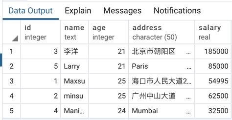 学习笔记PostgreSQL进阶查询之连接查询和子查询 藤原豆腐店の張さん 博客园