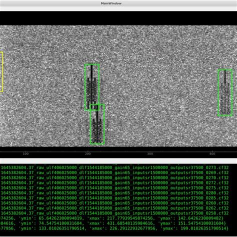 Example Spectrogram Showing Several Sar Transmissions And Adjacent Download Scientific Diagram