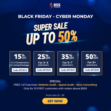 Magento 2 Geoip Store Switcher Extension Bss Commerce