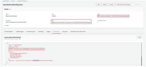 Configuring Amazon Sqs Queues Using Terraform Dev Community