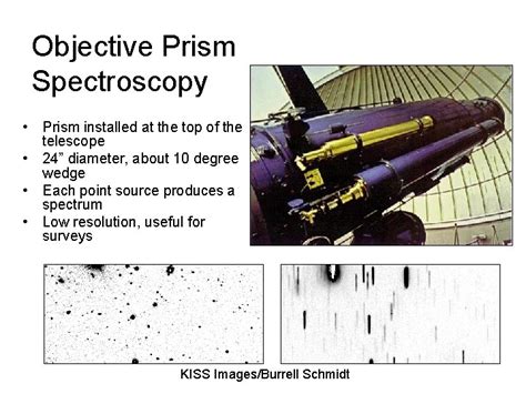 Astronomical Spectroscopy Basic Spectrograph Optics Objective Prism Spectrographs
