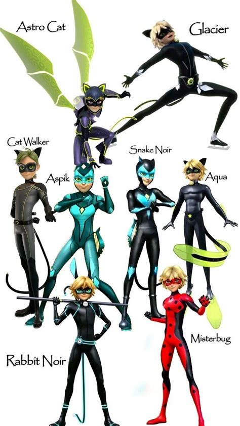Catt Noir All Transformation Miraculous Ladybug Movie Miraculous Ladybug Comic Miraculous