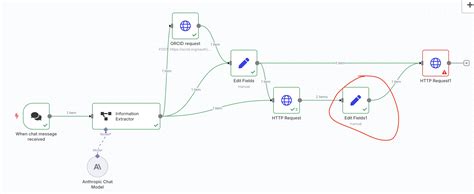 Edit Fields Node Still Outputs Null Fields When The Input Is Obvious Questions N8n Community