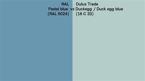 Ral Pastel Blue Ral 5024 Vs Dulux Trade Duckegg Duck Egg Blue 16 C