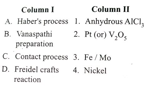 match the column i and ii using the code