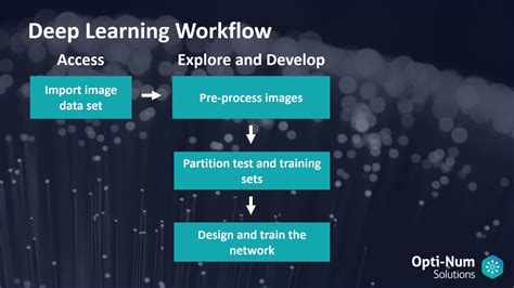 Deep Learning In Matlab For Object Recognition Youtube