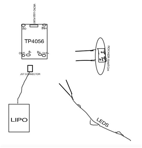 Help With Setup General Guidance Arduino Forum