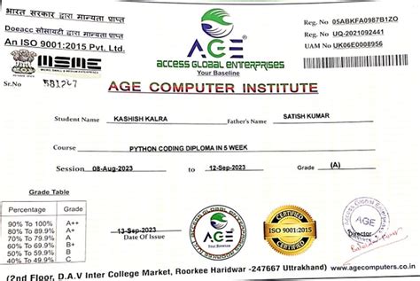 pythonprogramming codingjourney achievement agecomputerinstitute
